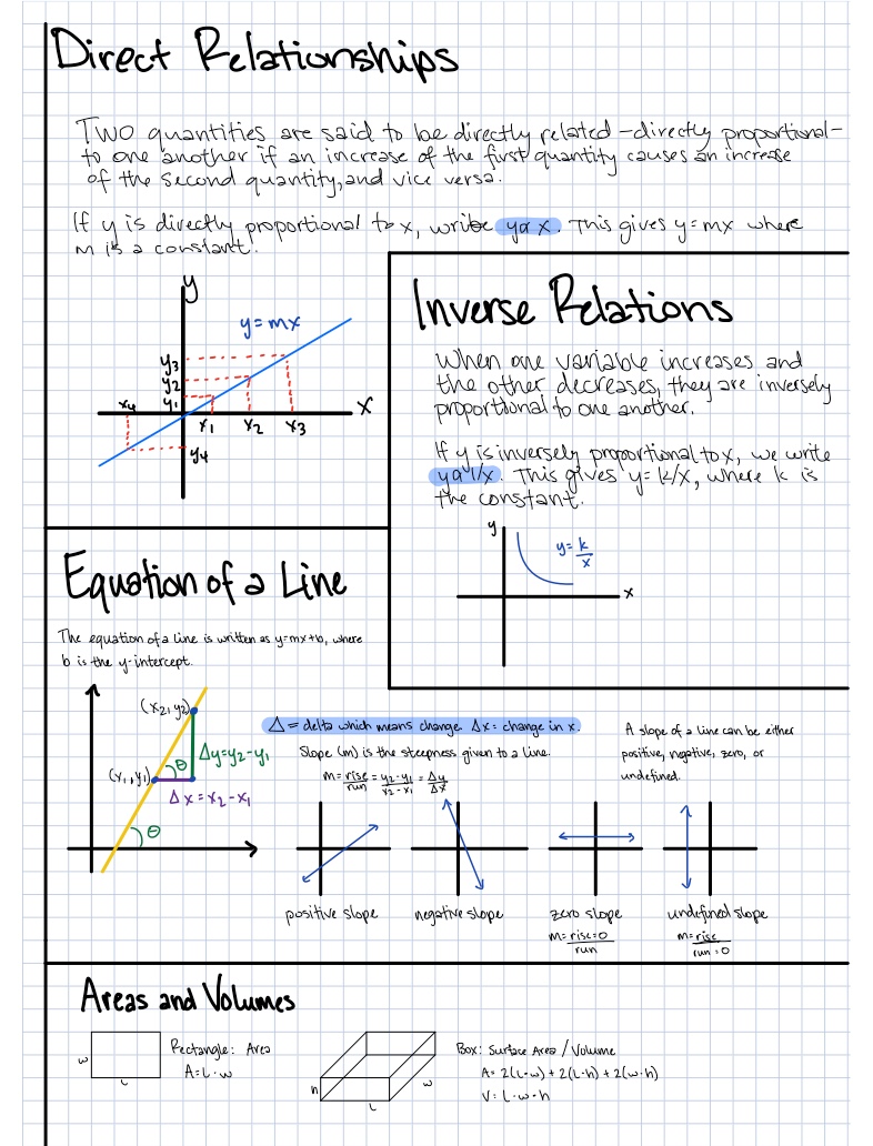 Lecture 2 - Mathematic Review Pt. 2 - Notability Gallery