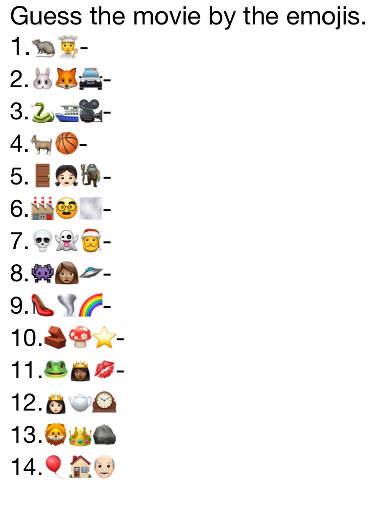 Guess The Movies By The Emojis. Hints Are At The Next Page ...