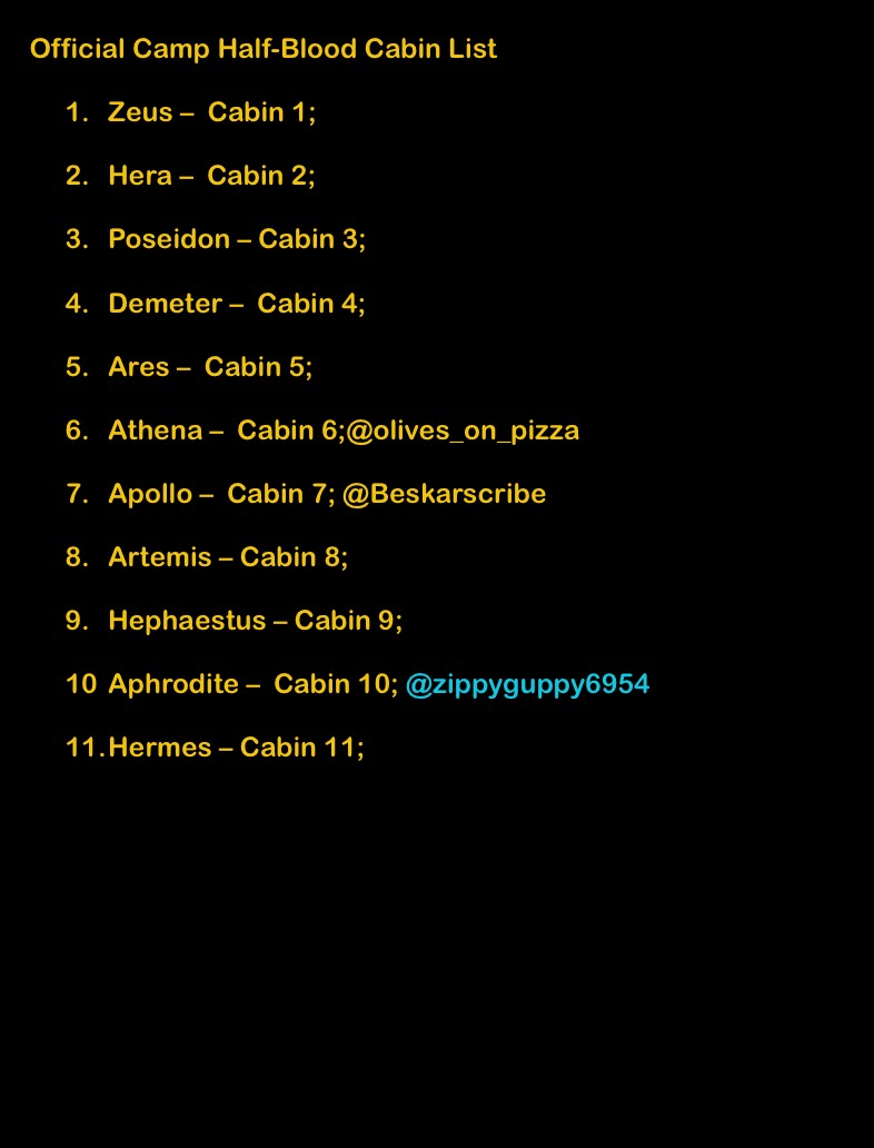Official List Of Camp-Half Blood - Notability Gallery