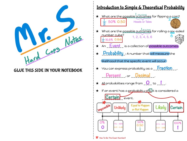 Notes: Simple & Theoretical Probability - Notability Gallery