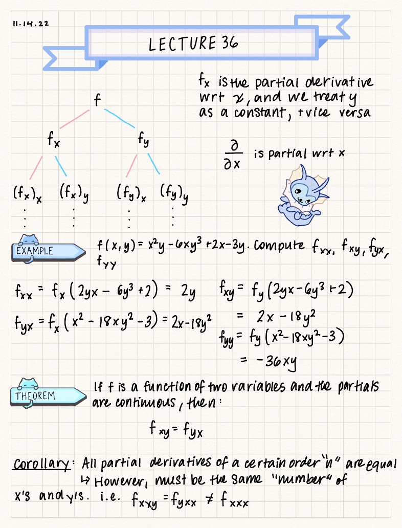 Higher-Order Partials - Multivariable Calc + Calc III - Notability Gallery