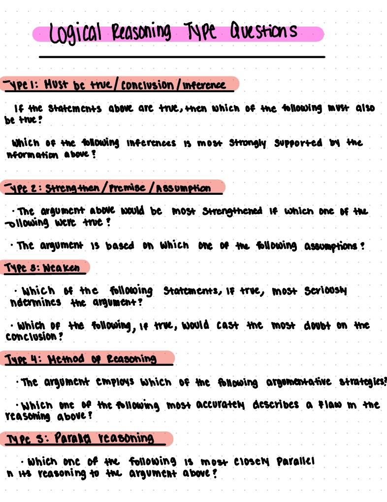 Logical Reasoning: Type Of Questions 1-15 - Notability Gallery